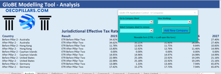 Pillar Two Tax Modelling Tool – oecdpillars.com