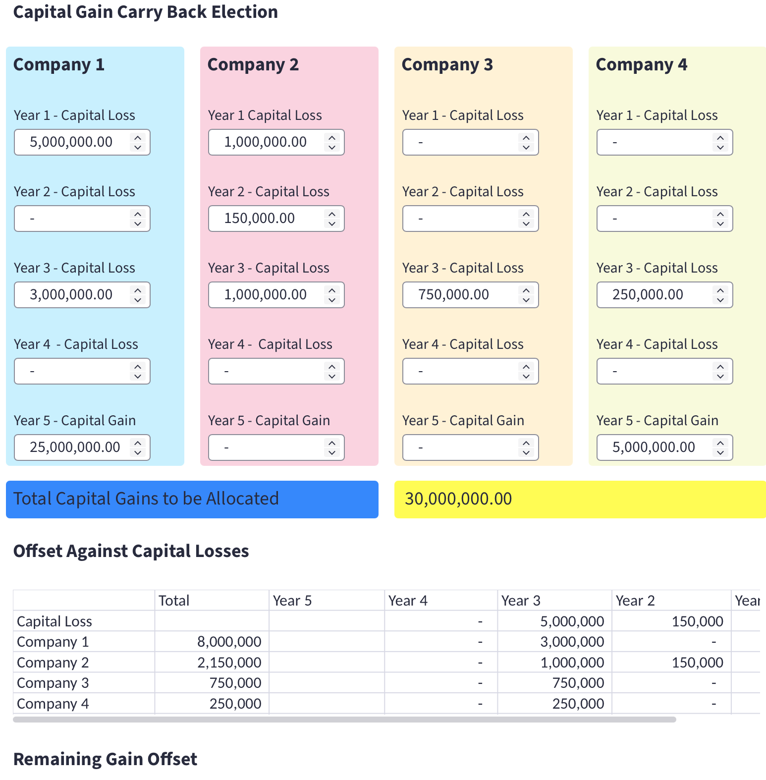 Pillar Two Capital Gain Carry Back Tool – oecdpillars.com