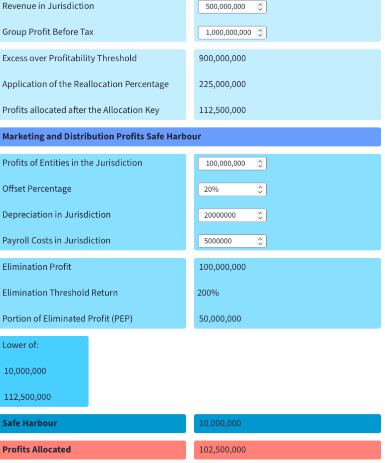 Pillar One: Marketing and Distribution Safe Harbour Calculator – oecdpillars.com