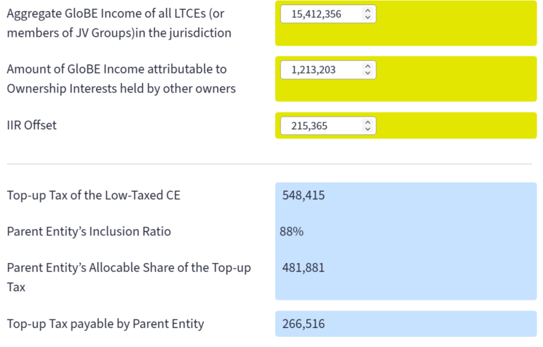 Income Inclusion Rule Calculator – oecdpillars.com