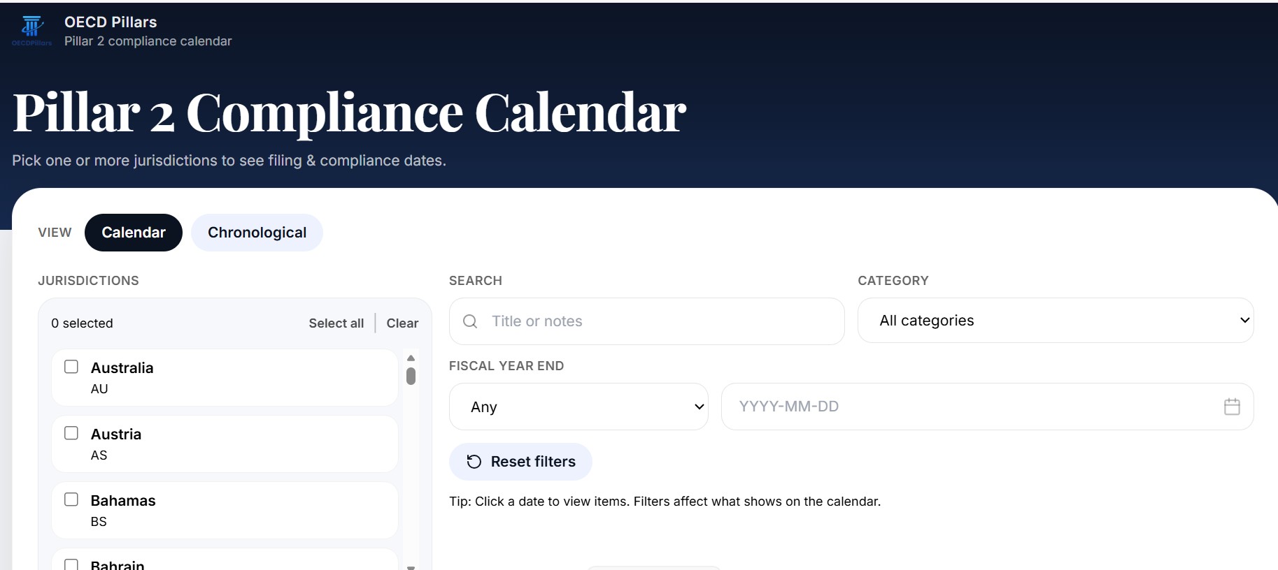 Pillar 2 Compliance Calendar – oecdpillars.com