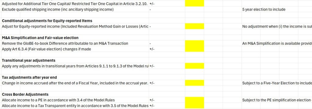 January 8, 2026 – oecdpillars.com